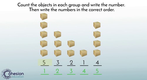 Count and Order Numbers One through Five by Cohesion Education | TPT