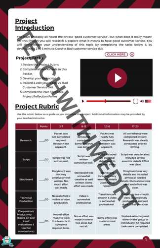 Good Vs Bad Customer Service Skits by TEaCH WITH ME DR T | TPT