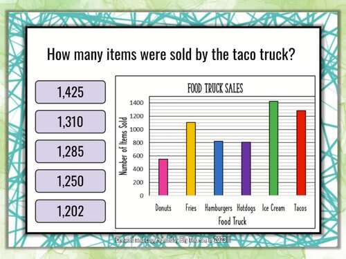 Reading and Interpreting Bar Graphs with Food Trucks Digital Task Cards ...