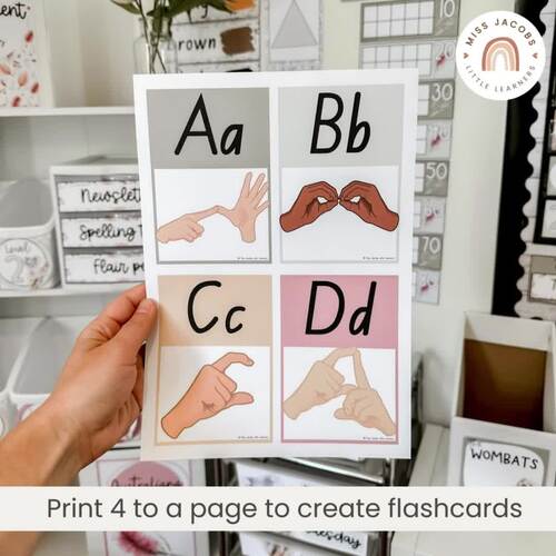 Australiana Auslan Alphabet Posters by Miss Jacobs Little Learners