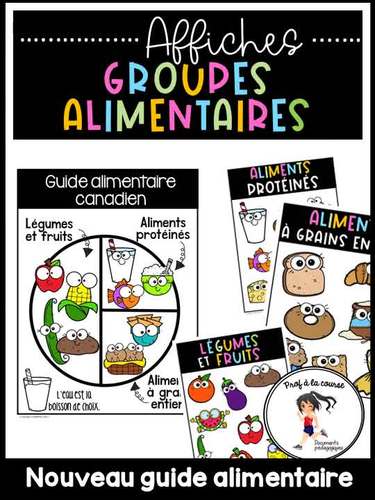 French Food Groups Posters | Alimentation - Groupes alimentaires Affiches