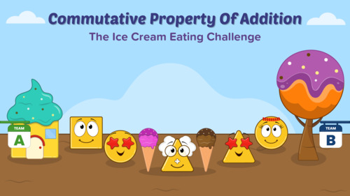 Commutative Property of Addition : Math Story Video 38 for Kids Aged 6 to 8