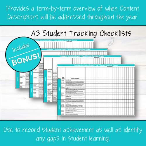 V9 ENGLISH Content Descriptor Overviews - Year 7-10 BUNDLE Pack by ...