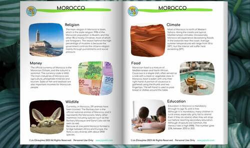 MOROCCO 193 Little Adventures Pack - Printable culture packs for ...