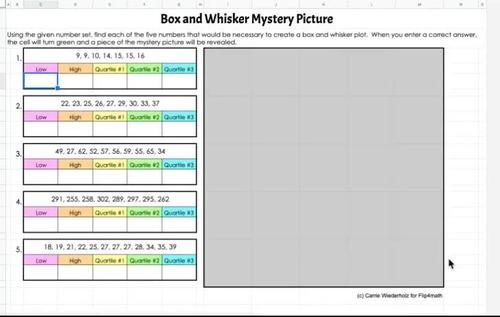 Data and Statistics Bundle | Mean Median Mode | Box and Whisker Plots