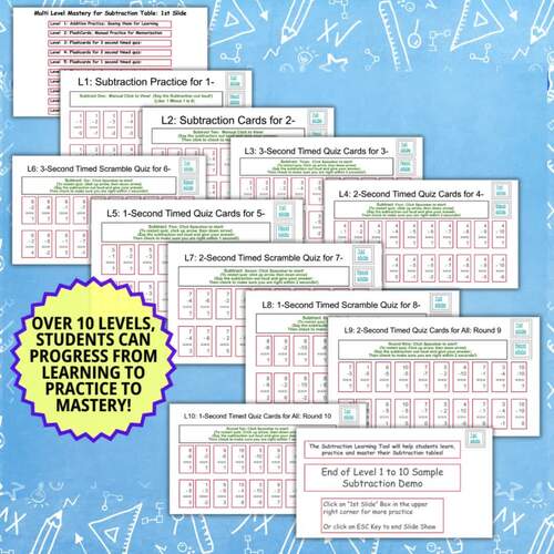 10 Level Subtraction Flashcards Bundle, Math Practice, Math Facts ...