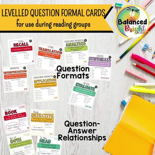 Critical Thinking Questioning Reading Comprehension Cards, Group ...