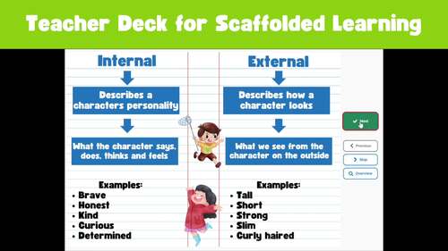 Character Traits Boomcards - Scaffolded Teacher/Student Decks Read Aloud