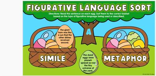 Easter Figurative Language Sorting Activity with Digital by Jennifer ...