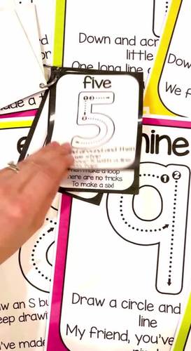 Number Formation Poster Poems and Rhymes by Sweetnsauerfirsties | TPT