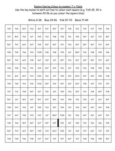 Easter/Spring 7, 8 and 9 x table Colour by Number by Mrs Tyzacks's ...