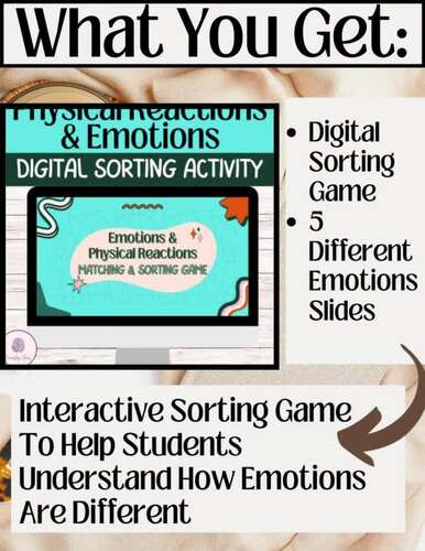 Digital Sorting Activity-- Identifying Different Emotions and How They Feel