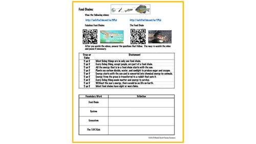 Food Chains, Food Webs, & Energy Pyramids WebQuest | NGSS Ecosystem Inquiry