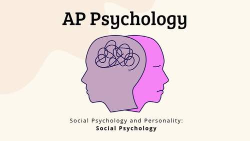 Social Psychology PowerPoint Presentation: AP Psychology Unit 4 NEW CED