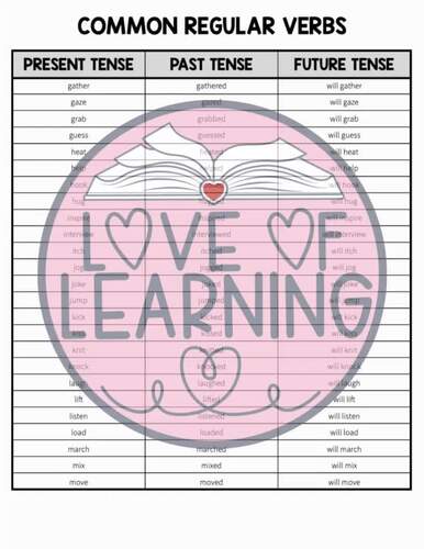 Regular Verbs | Past Tense | NO PREP Directed Drawing | 12 Arctic Animals