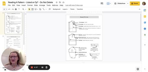 Sewing Reading a Pattern Taking Measurements And Design Ease For FCS ...