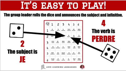 French Passé Composé Regular ER, IR, RE Verbs With Avoir Dice Game ...