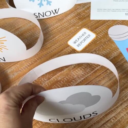 Weather Activities Kindergarten Dramatic Play Hats Preschool Drama Role ...