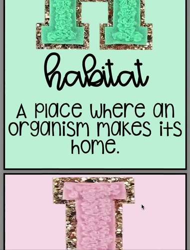 Science Patch Letter Varsity Alphabet Posters ABCs Line Vocab Classroom ...