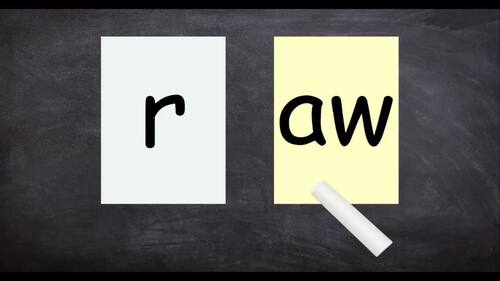 Orton Gillingham Blending Board with Diphthongs AW & AU - Powerpoint