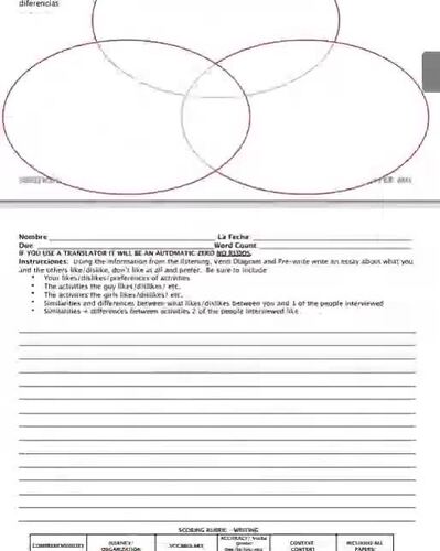 ¿Qué te gusta hacer?-Spanish Writing Project w/Scaffolding, Final Copy ...