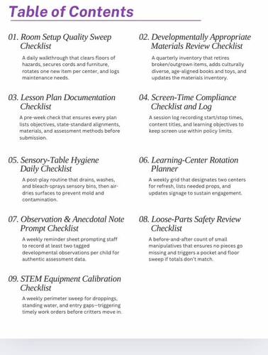 SOP Card Series: Classroom Environment and Curriculum Checklist Bundle