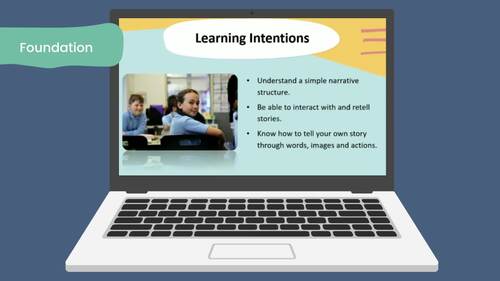 NSW Unit – The Wild Robot (Stage 3, Unit 1, Component B, Wks 1-5)