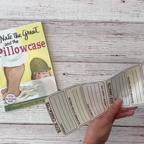 Book Character Trading Cards: Describing Characters and Their Role In ...