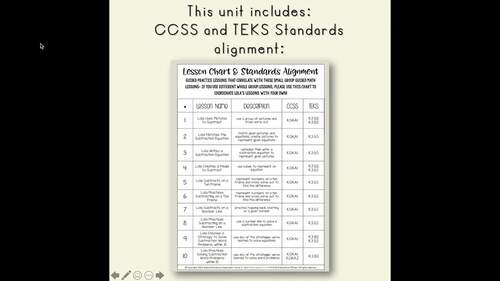 Subtraction from 10: Kindergarten Math Lessons, Guided Math, Worksheets ...