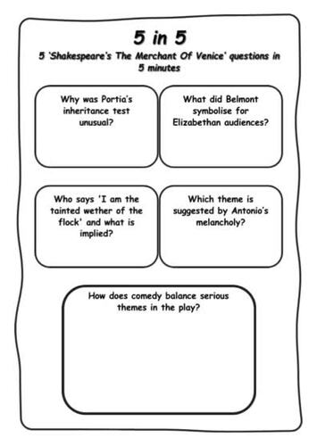 English Literature Shakespeare's The Merchant Of Venice Starter ...