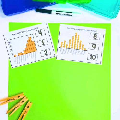 Types of Graphs Bar Graph Task Cards Pictographs Line Graphing Math Centers