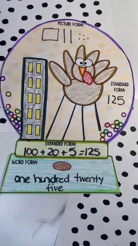 Thanksgiving Parade Math Place Value Craft by The Teaching Diva Corner