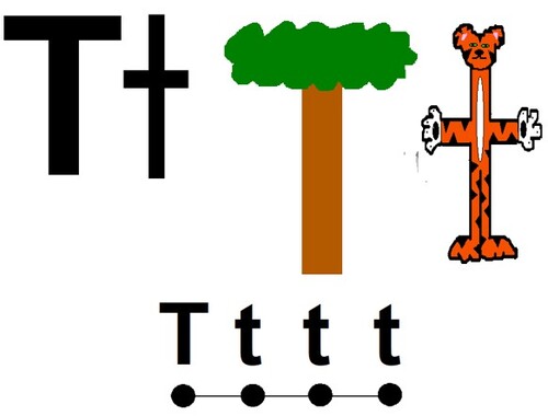 Mnemonics Phonics - Letter T by Jessica Waggoner | TPT