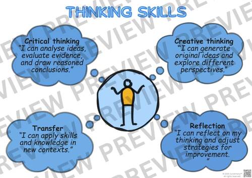 IB MYP/DP Approaches to Learning (ATL) Skills Posters + Teacher Guide