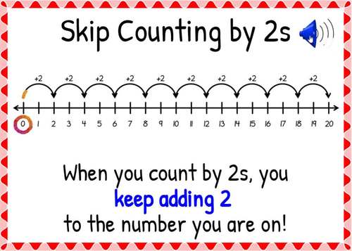Skip Counting by 2s Introduction and Practice Activity - Digital Boom ...