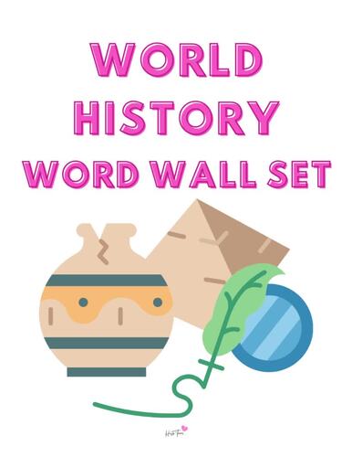 World History Word Wall 80 Terms With Images To Display Classroom Decor