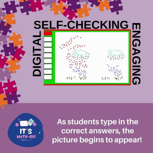Finding the missing number - patterns - NO PREP Digital Pixels Activity
