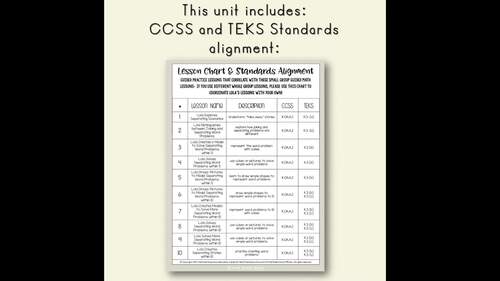 Subtraction Word Problems: Kindergarten Math Lessons, Guided Math ...