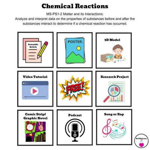 MS-PS1-2 Choice Board: Chemical Reactions by DrBScience | TPT