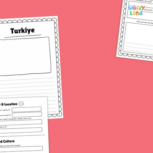 Turkiye (Turkey) Country Research Project | Europe & Asia Geography Study