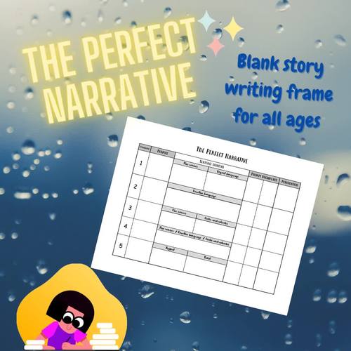 The Perfect Narrative | Editable Story Frame | Grades 8 to 11 by ...