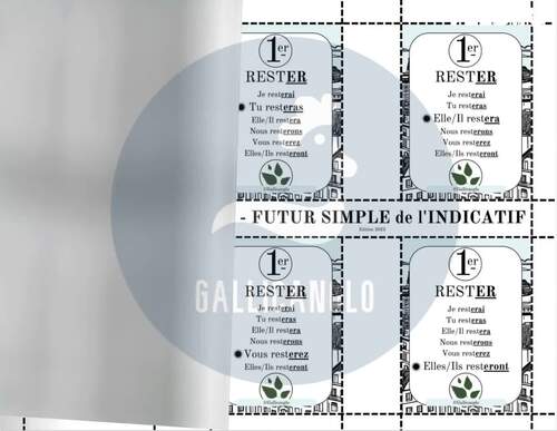 FRENCH Futur simple de l'indicatif Verbes du 1er groupe practice game ...