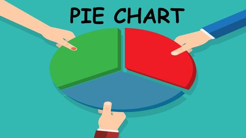 Pie Chart Powerpoint by Cutemathematician | TPT