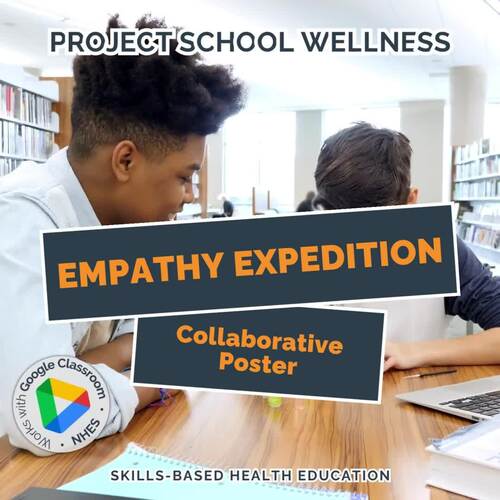 Empathy Awareness Activity, a Collaborative Poster | SEL and Health ...