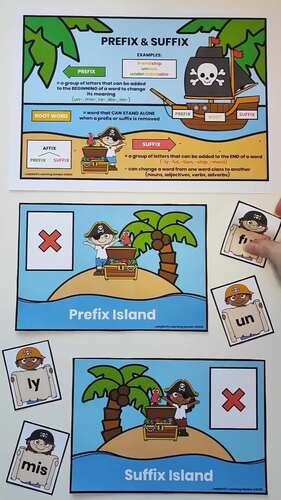 Prefix & Suffix LOW PREP Morphology Activities by Ladybird's Learning ...