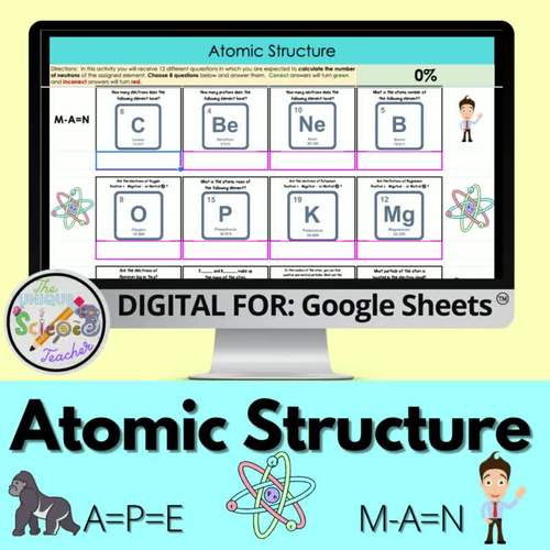 Atomic Structure by The Unique Science Teacher | TPT