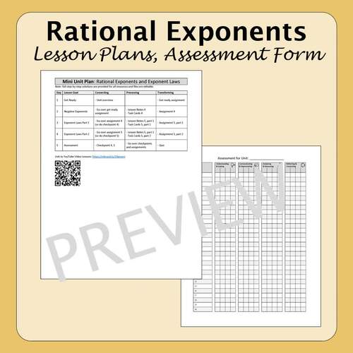 BC Math 10 Mini unit Rational Exponents, Exponent Laws | Engaging ...