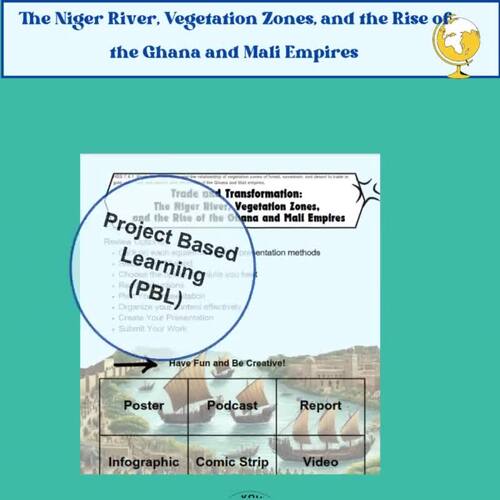 HSS 7.4.1 The Niger River, and the Rise of the Ghana and Mali PBL ...