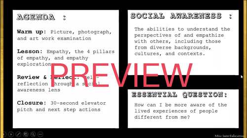 Social Awareness PowerPoint - The 4 Pillars of Empathy (Casel's SEL ...