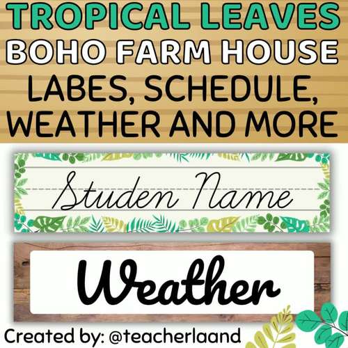 Back to School Tropical Leaves and Farm House Themed Editable Classroom ...